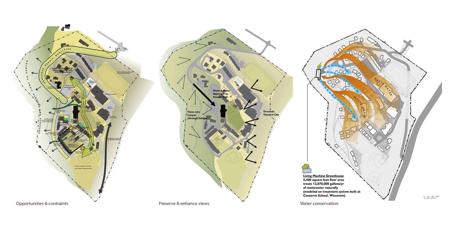 Chadwick School - Johnson Fain